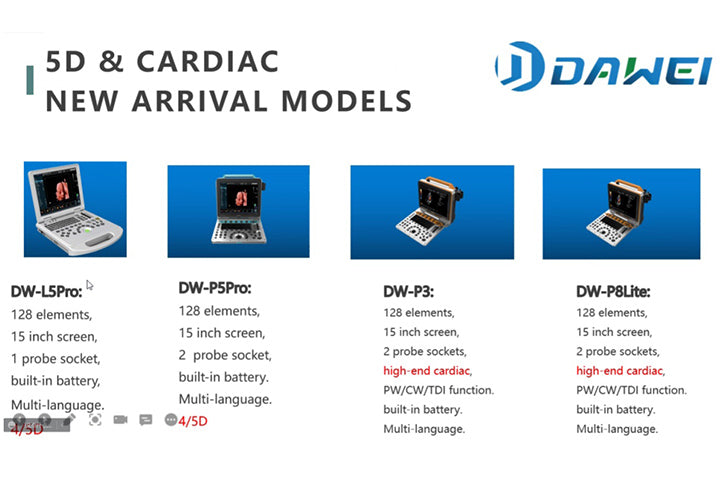 New arrival models | Dawei medical