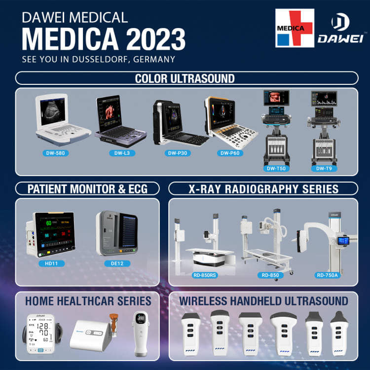 The MEDICA EXPO 2023 in Germany --- Dawei Medical Products Debut ...