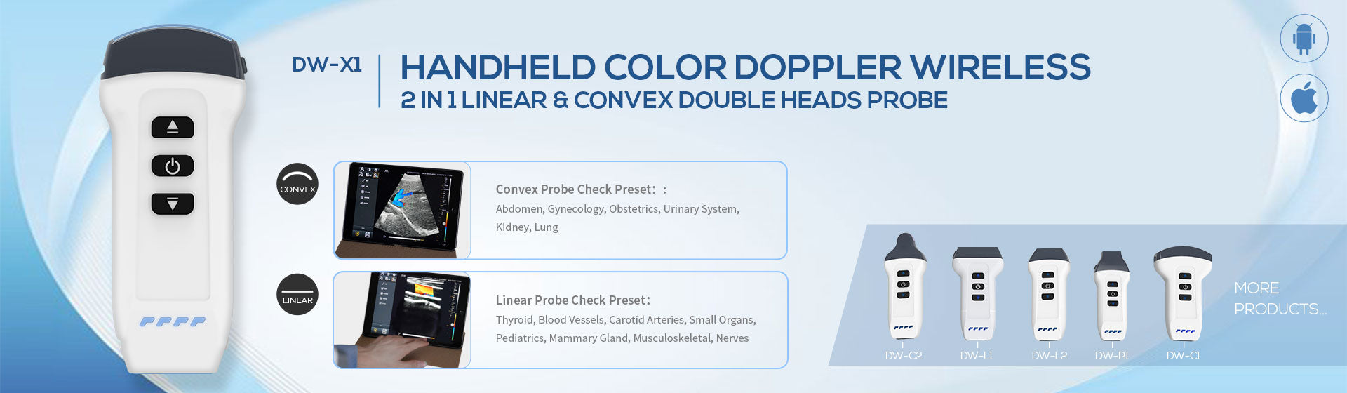 Innovative Medical Instruments for Health Care Solutions – Dawei medical